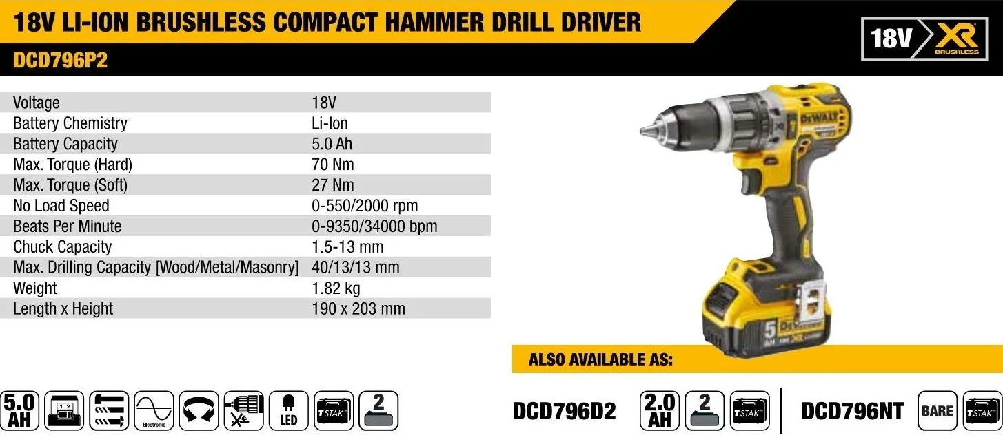 DCD796P2-GB – 18V MAX CORDLESS DRILL DRIVER – 18V COMPACT HAMMER DRILL ...