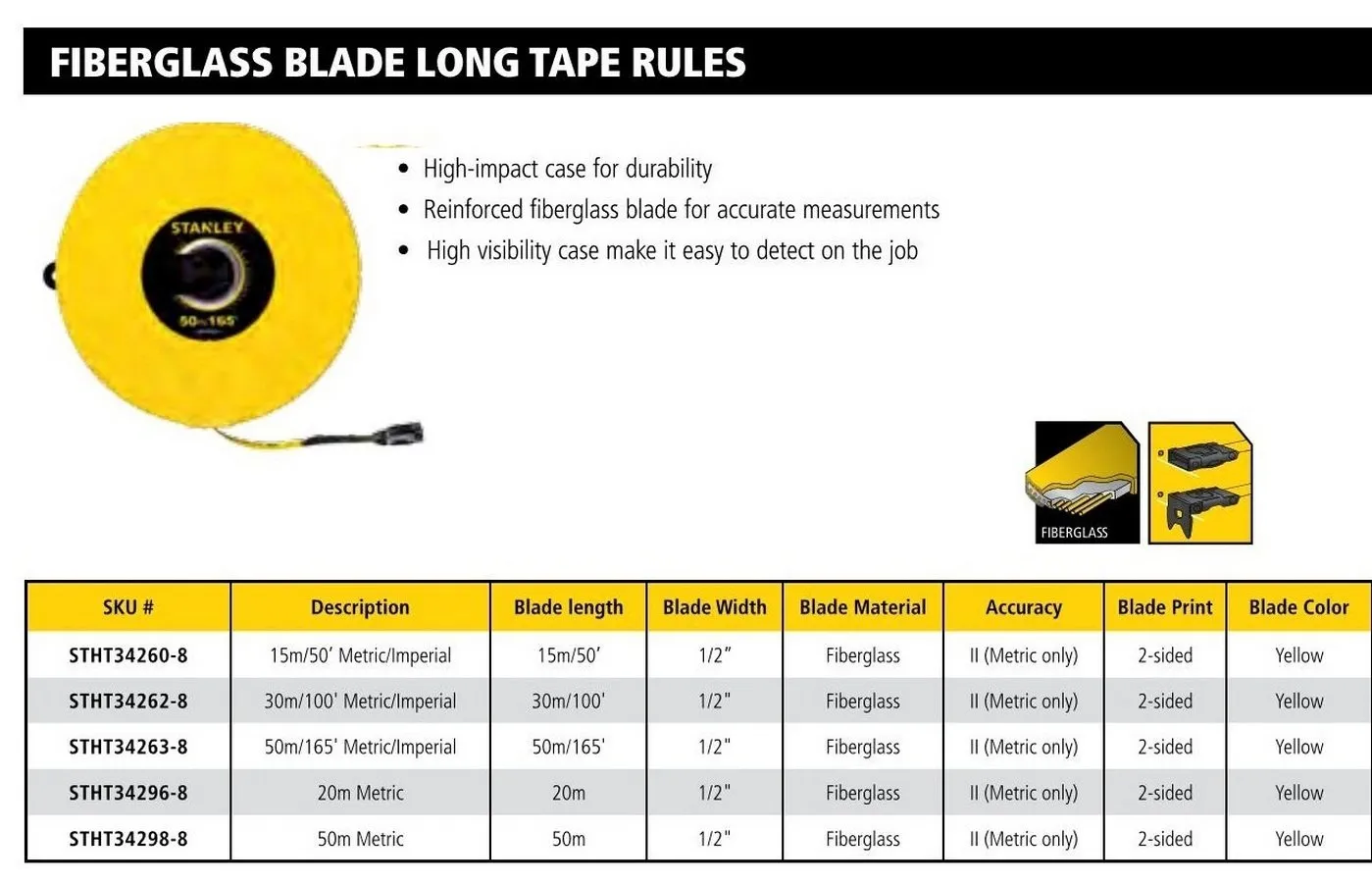 CLOSED CASE YELLO COLOR LONG TAPE 15 METER 50 FEET FIBREGLASS TAPE – 10 ...