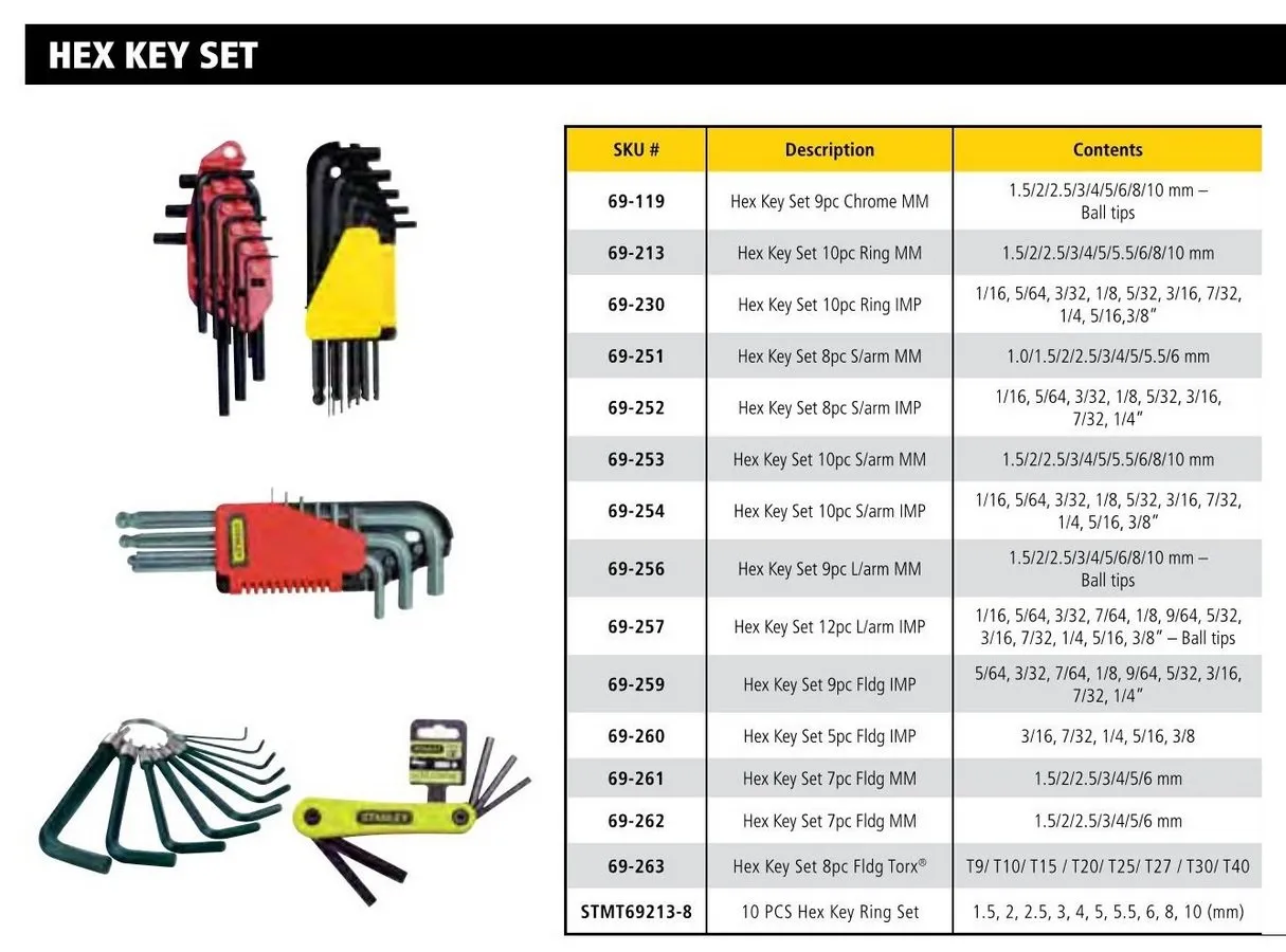10 PIECES STRAIGHT MALE ELBOW HEX KEY SETS 1.5 – 2 – 2.5 – 3 – 4 – 5 ...