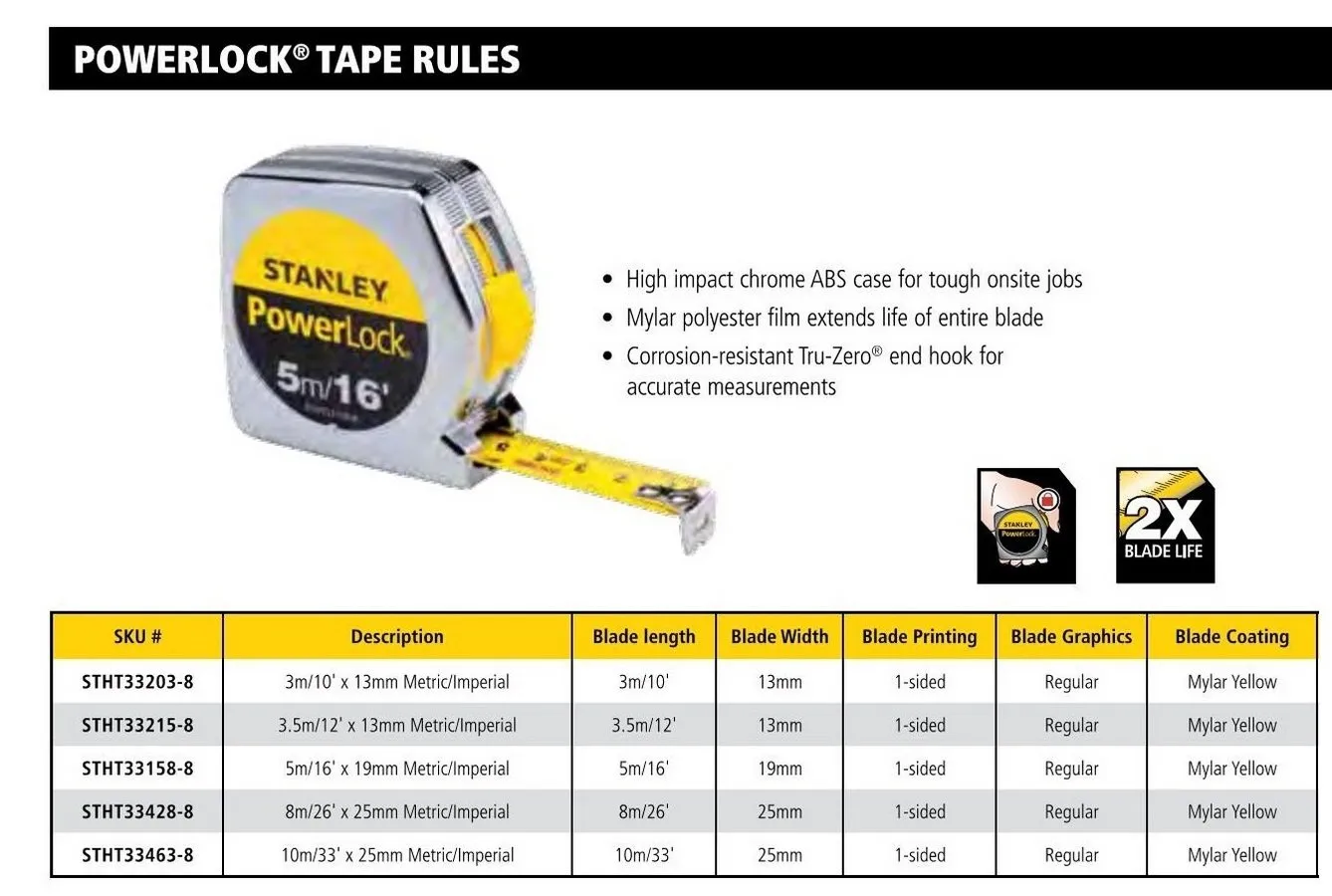 Buy POWERLOCK-5M/E X 19MM METRIC- IMPERIAL - SILVER/YELLOW- SHORT TAPES ...