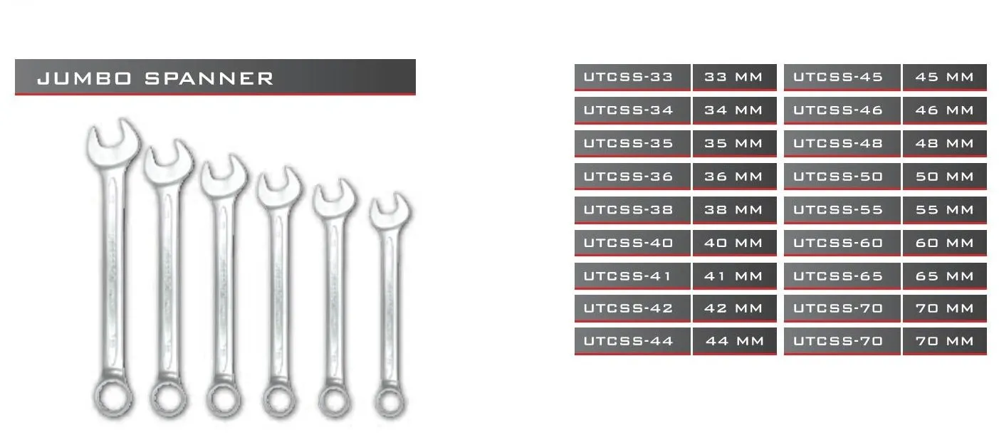 55 MM JUMBO COMBINATION SPANNER – EURO PRESSED – (ULTIMATE / UT ...