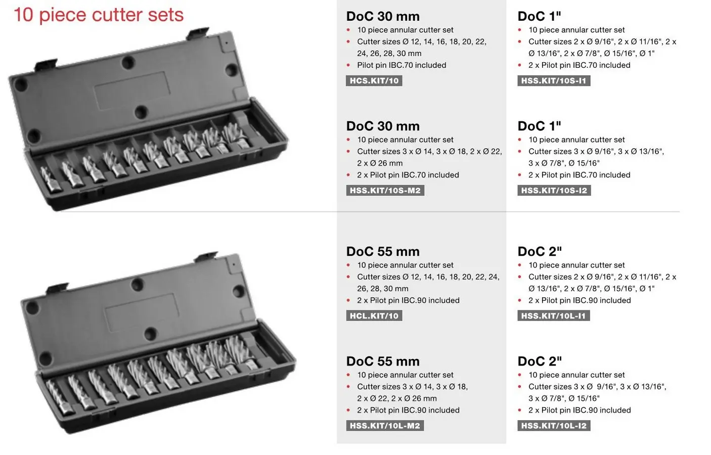 Buy 10 PIECE HSS CUTTER KIT 2" DOC, IMPERIAL - HSS.KIT/10L-I2 CUTTER ...