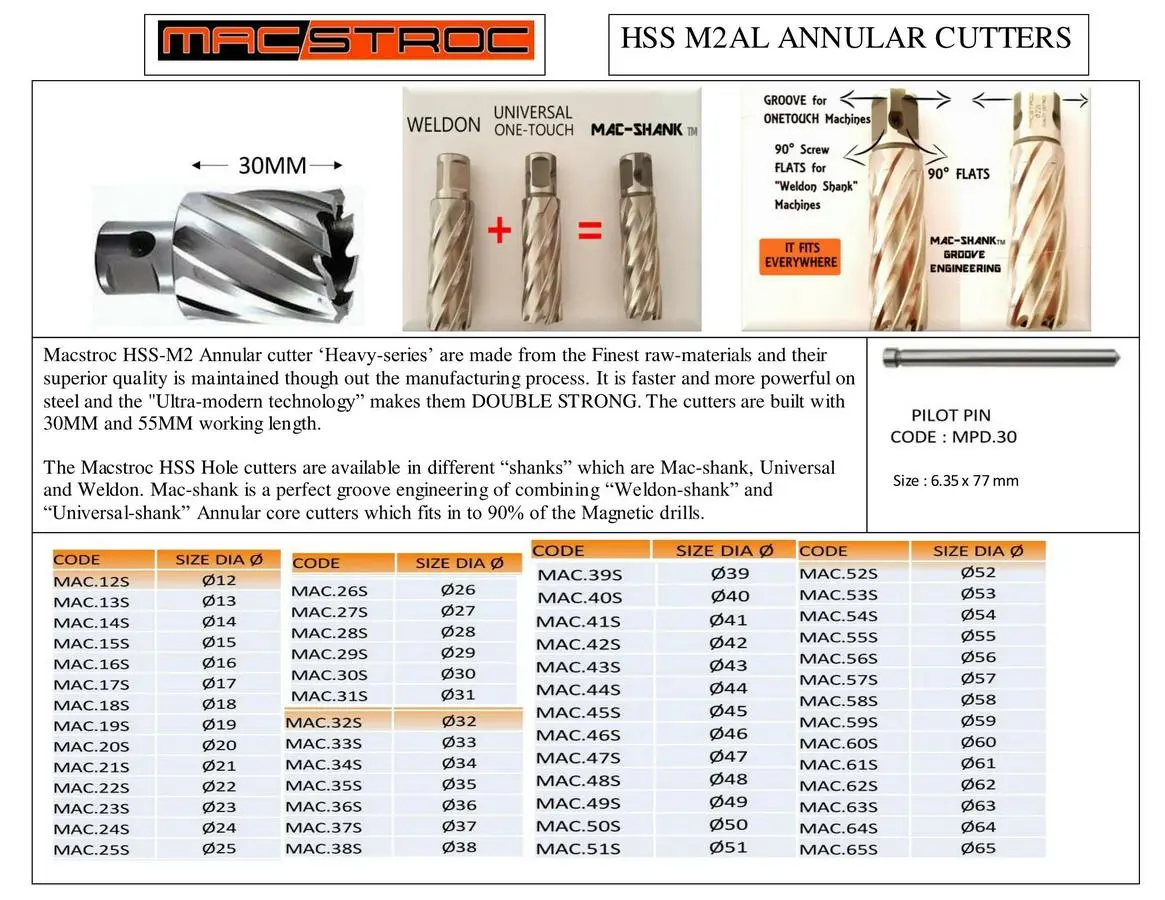 Ø 14 X 30MM – MAC.14S – HSS HEAVY SERIES ‘MAC SHANK’ -30 MM LENGTH HOLE ...