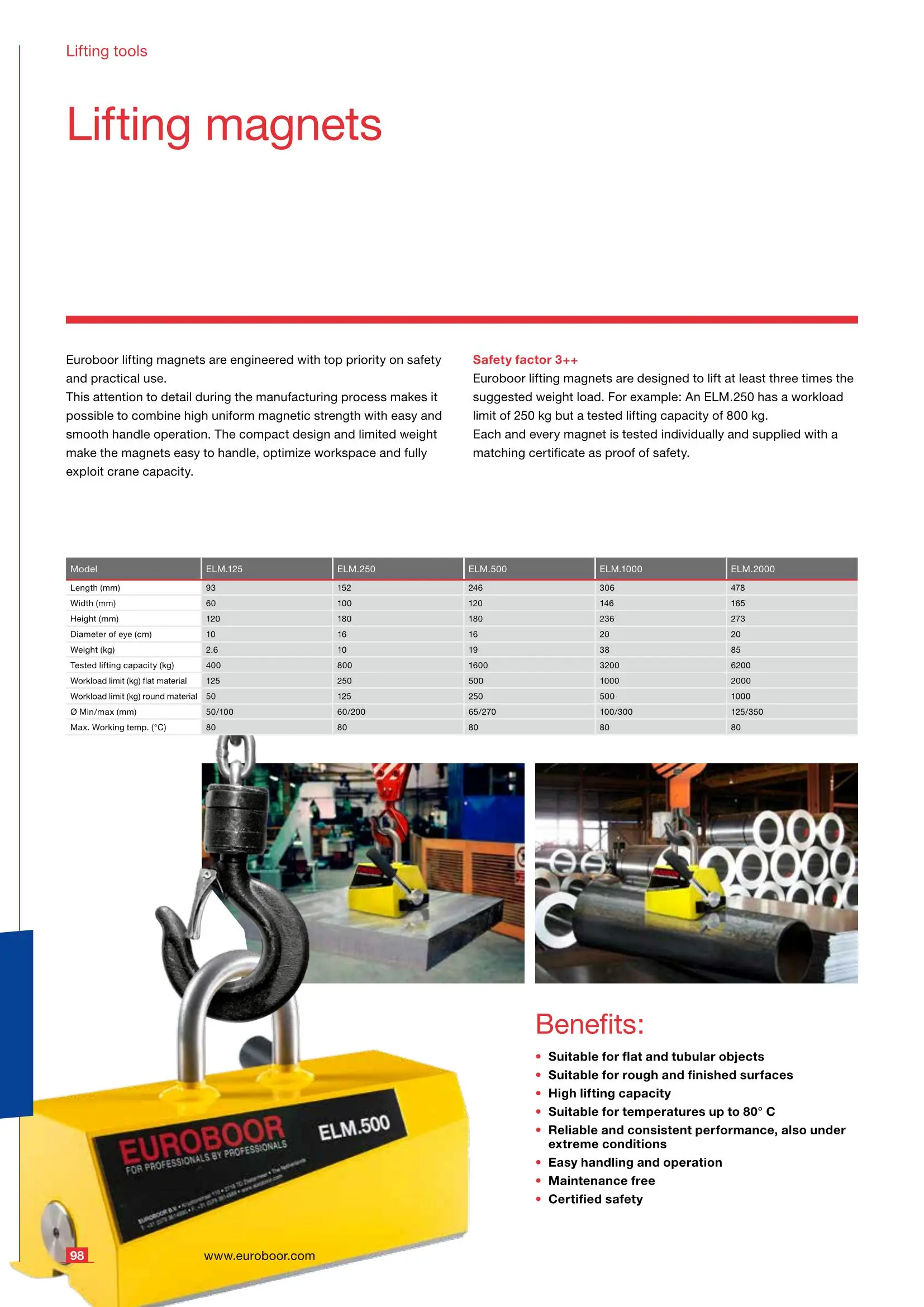 ELM.1000 – LIFTING MAGNET 1000 KG – UDEMANDME
