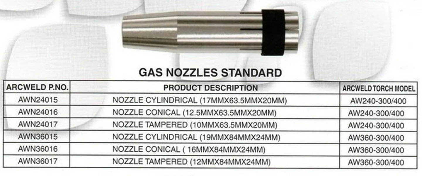 2 PCS. – ARCWELD AW240-300/400 NOZZLE CYLINDRICAL (AW240-300/400 ...