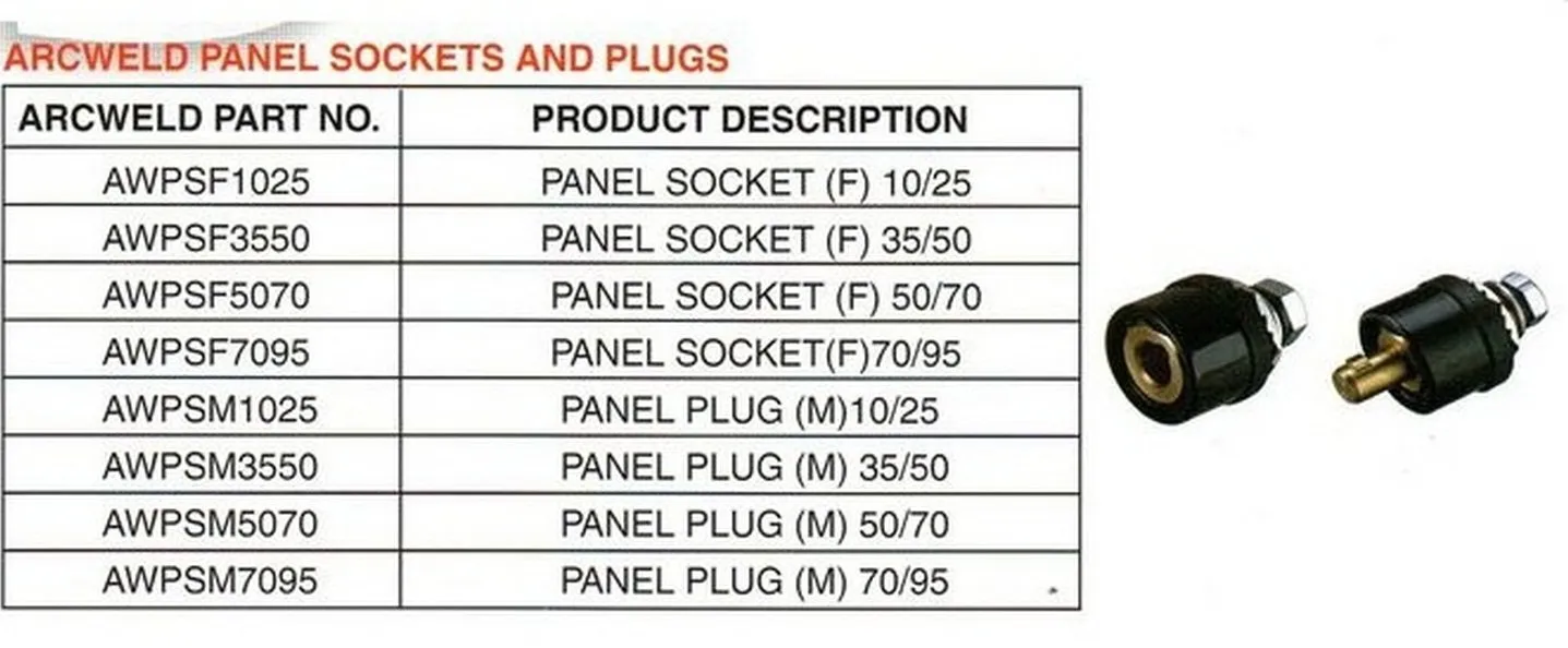 WELDING PANEL SOCKET 50-70(F) (AWPSF5070-511.0330′) – UDEMANDME